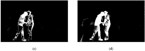 A Video-Based DT–SVM School Violence Detecting Algorithm