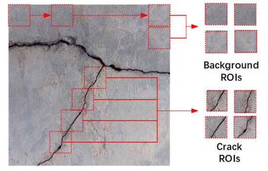 Sensors | Free Full-Text | Enhanced Intelligent Identification of ...