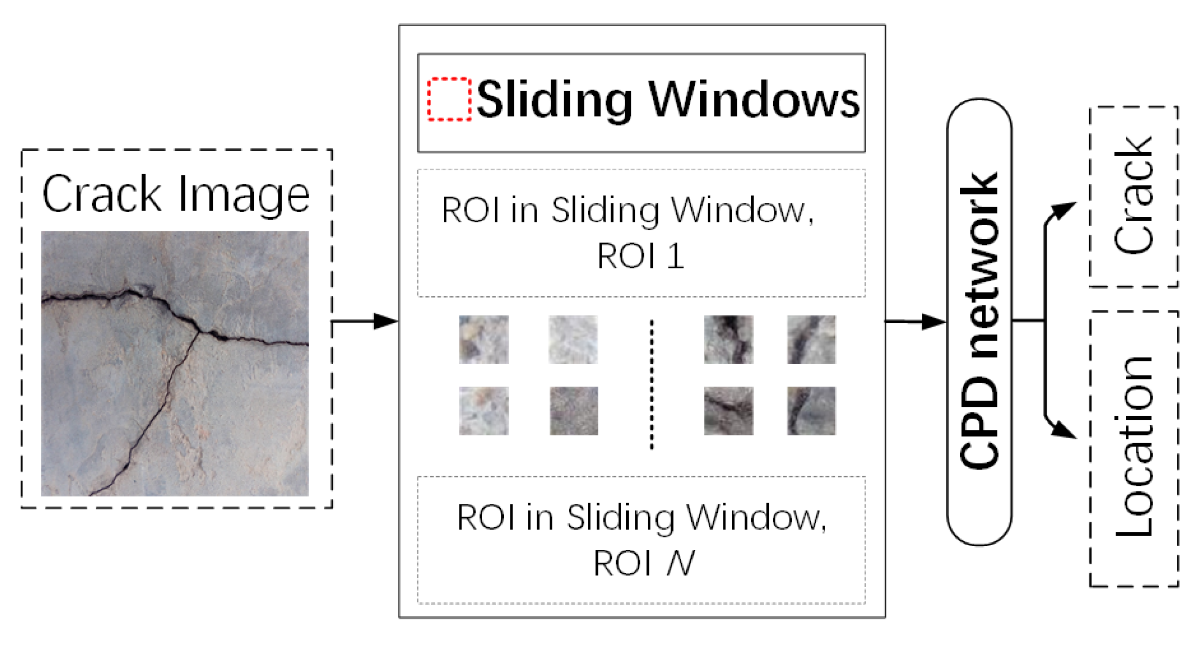 Sensors | Free Full-Text | Enhanced Intelligent Identification of ...