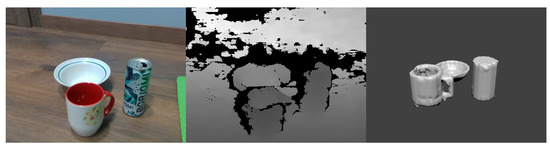 3D Object Reconstruction from Imperfect Depth Data Using Extended YOLOv3 Network