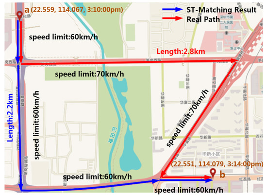 A Trajectory Collaboration Based Map Matching Approach for Low-Sampling ...