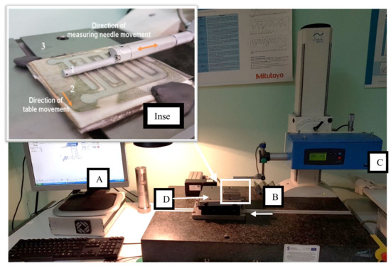 Surface Morphology Analysis of Metallic Structures Formed on Flexible ...