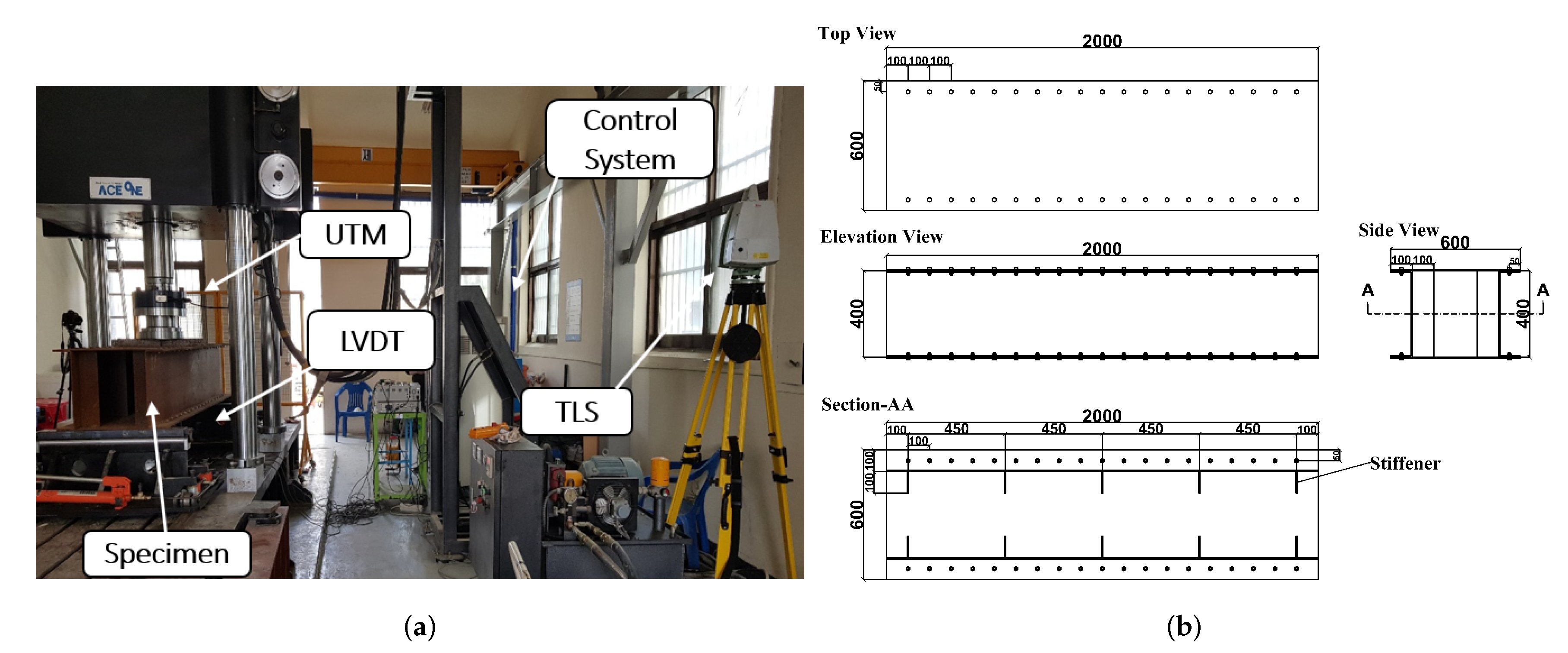 Beam Deflection Monitoring Based on a Genetic Algorithm Using Lidar Data