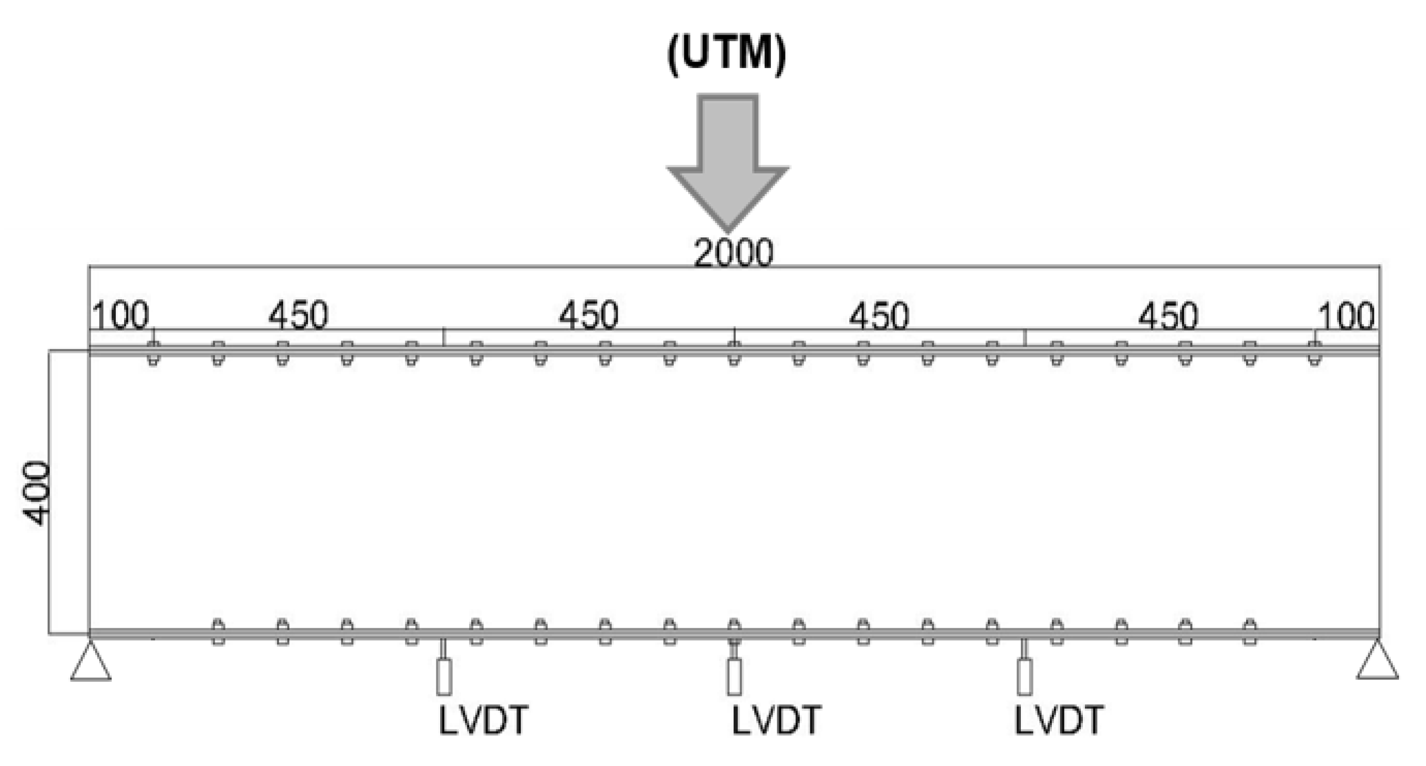 Beam Deflection Monitoring Based on a Genetic Algorithm Using Lidar Data