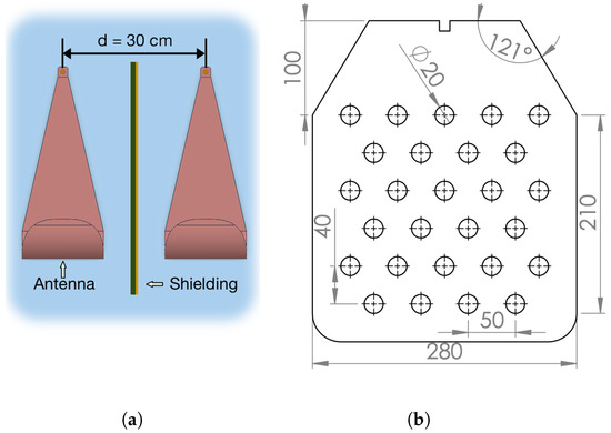 A Lightweight and Low-Power UAV-Borne Ground Penetrating Radar Design ...