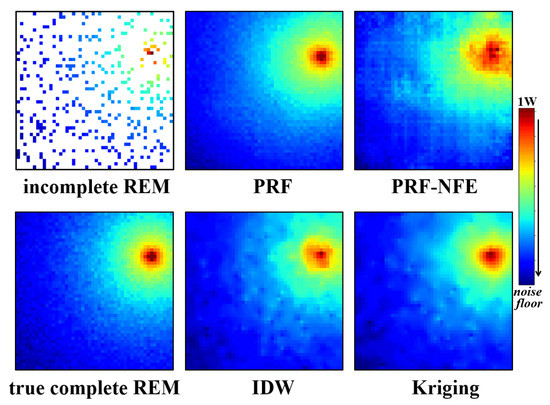 A Radio Environment Maps Estimation Algorithm based on the Pixel ...