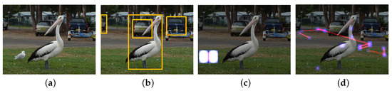 Exposing Digital Image Forgeries by Detecting Contextual Abnormality Using Convolutional Neural ...