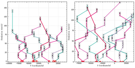 UAV Swarm Mission Planning in Dynamic Environment Using Consensus-Based Bundle Algorithm