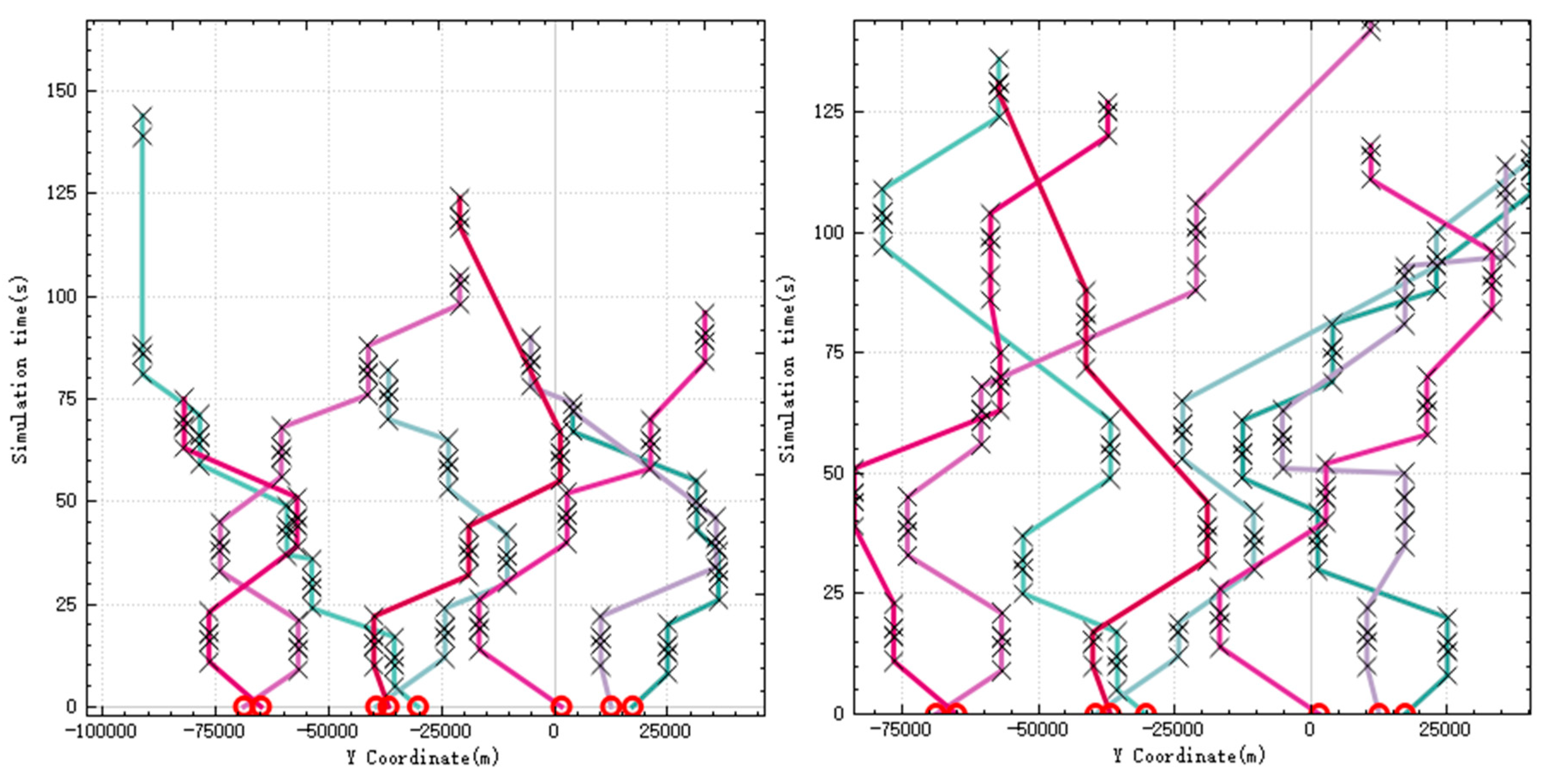 UAV Swarm Mission Planning in Dynamic Environment Using Consensus-Based Bundle Algorithm