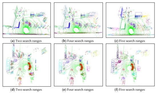 A Fast Spatial Clustering Method For Sparse Lidar Point Clouds Using Gpu Programming