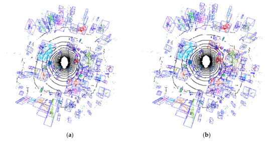 A Fast Spatial Clustering Method for Sparse LiDAR Point Clouds Using GPU Programming
