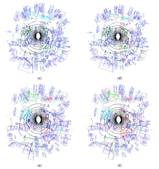 A Fast Spatial Clustering Method For Sparse Lidar Point Clouds Using Gpu Programming