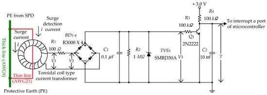 A Low-Cost Surge Current Detection Sensor with Predictive Lifetime ...