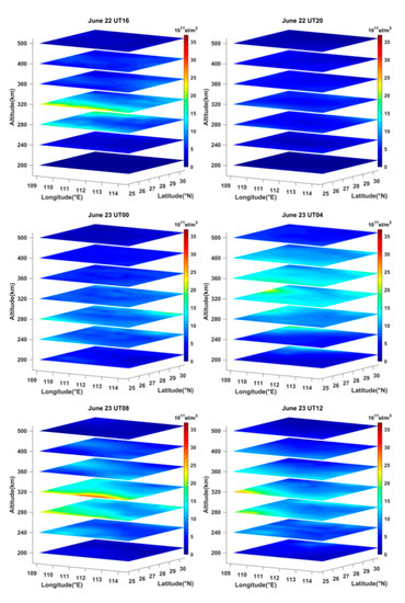 Adaptive Smoothness Constraint Ionospheric Tomography Algorithm