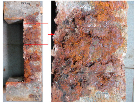 Acoustic Emission Analysis of Corroded Reinforced Concrete Columns ...