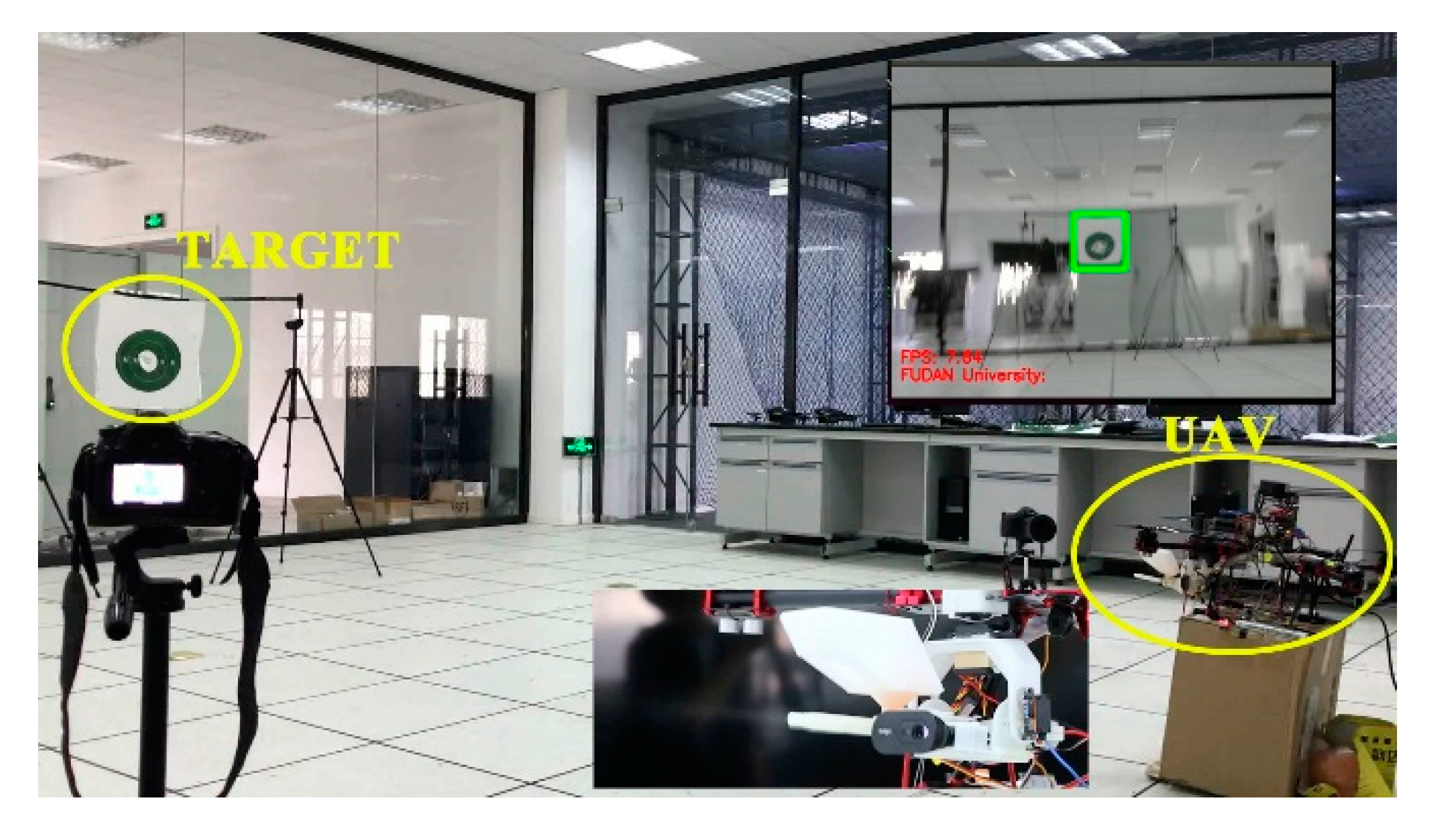 Design of Airport Obstacle-Free Zone Monitoring UAV System Based on ...
