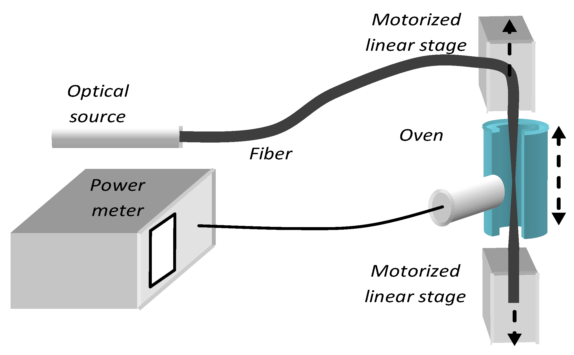 Shaping Beam Profiles Using Plastic Optical Fiber Tapers with ...