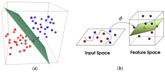Sensors | Free Full-Text | Edge Machine Learning for AI-Enabled IoT ...