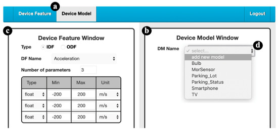 SimTalk: Simulation of IoT Applications