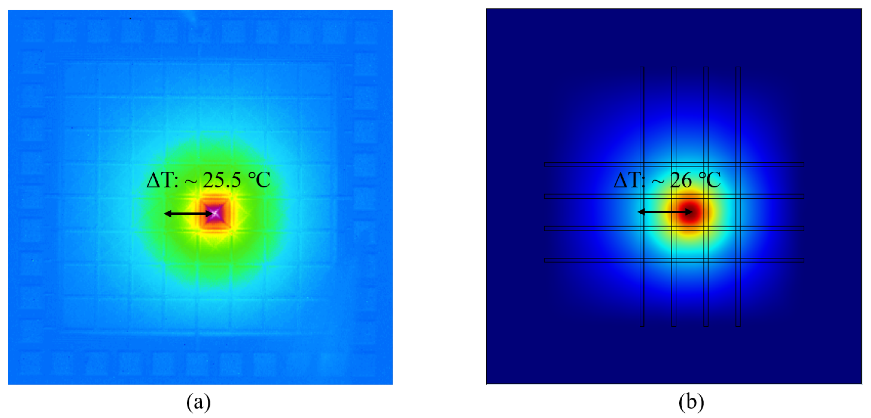 Crosstalk Analysis of a CMOS Single Membrane Thermopile Detector Array
