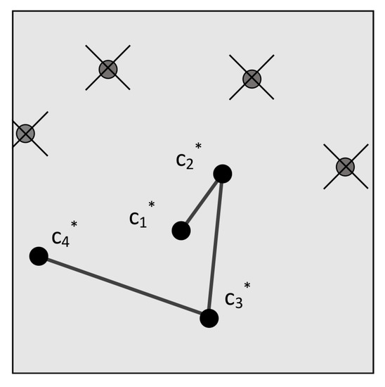 A Survey of Lost-in-Space Star Identification Algorithms Since 2009