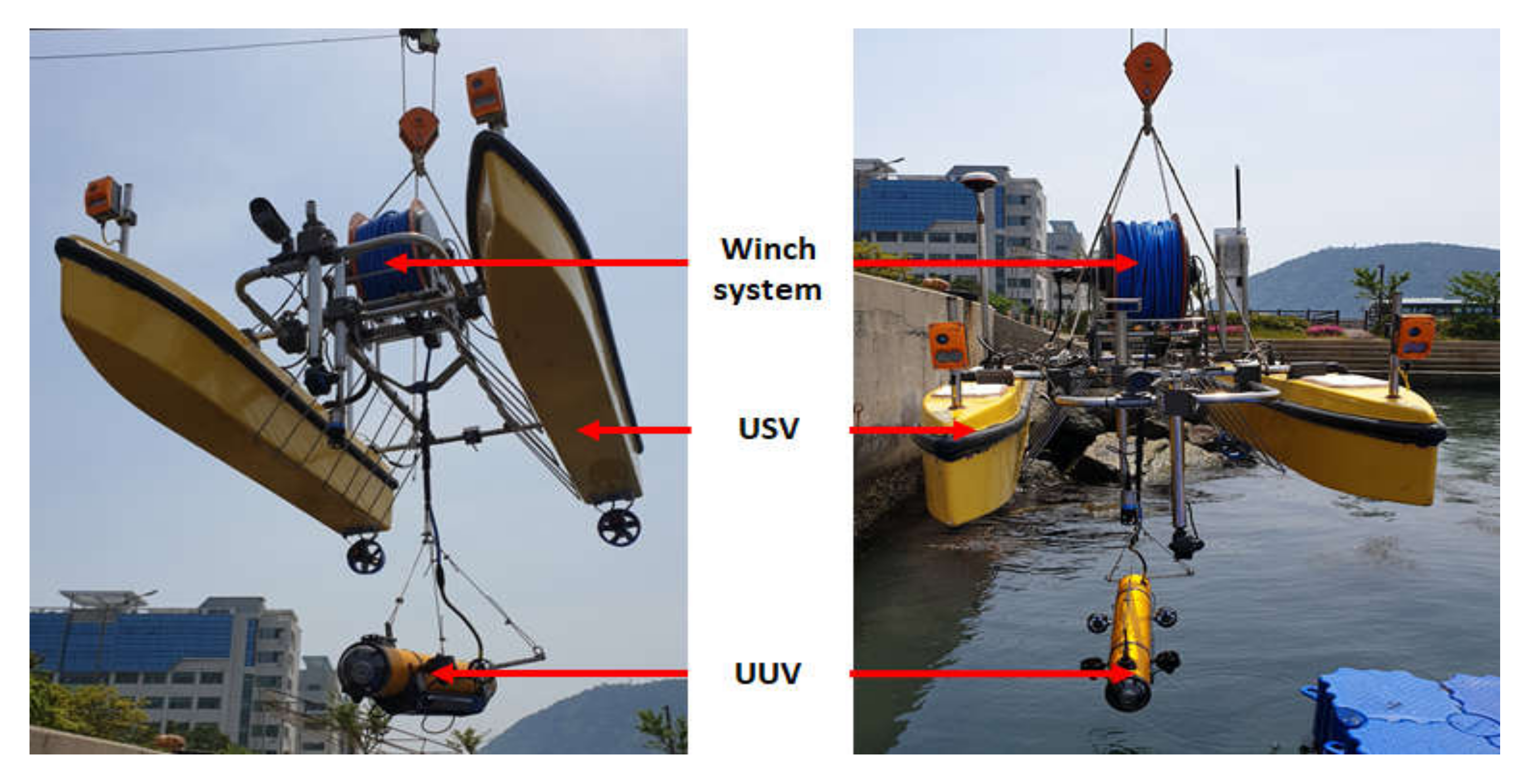 Study on Control System of Integrated Unmanned Surface Vehicle and ...