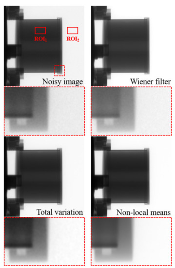 Effectiveness of Non-Local Means Algorithm with an Industrial 3 MeV LINAC High-Energy X-ray ...