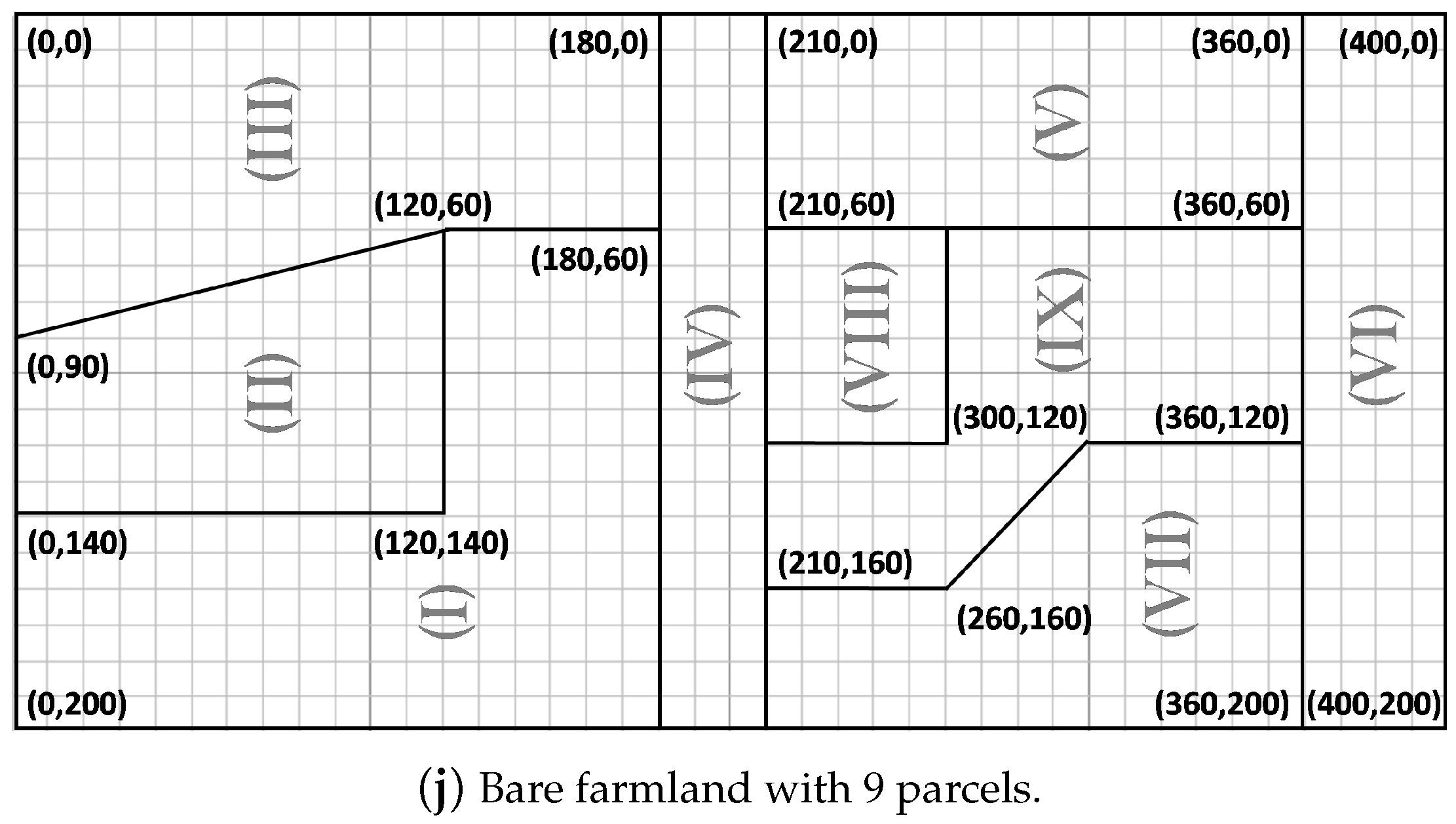 Enhancing Energy Saving in Smart Farming through Aggregation and ...