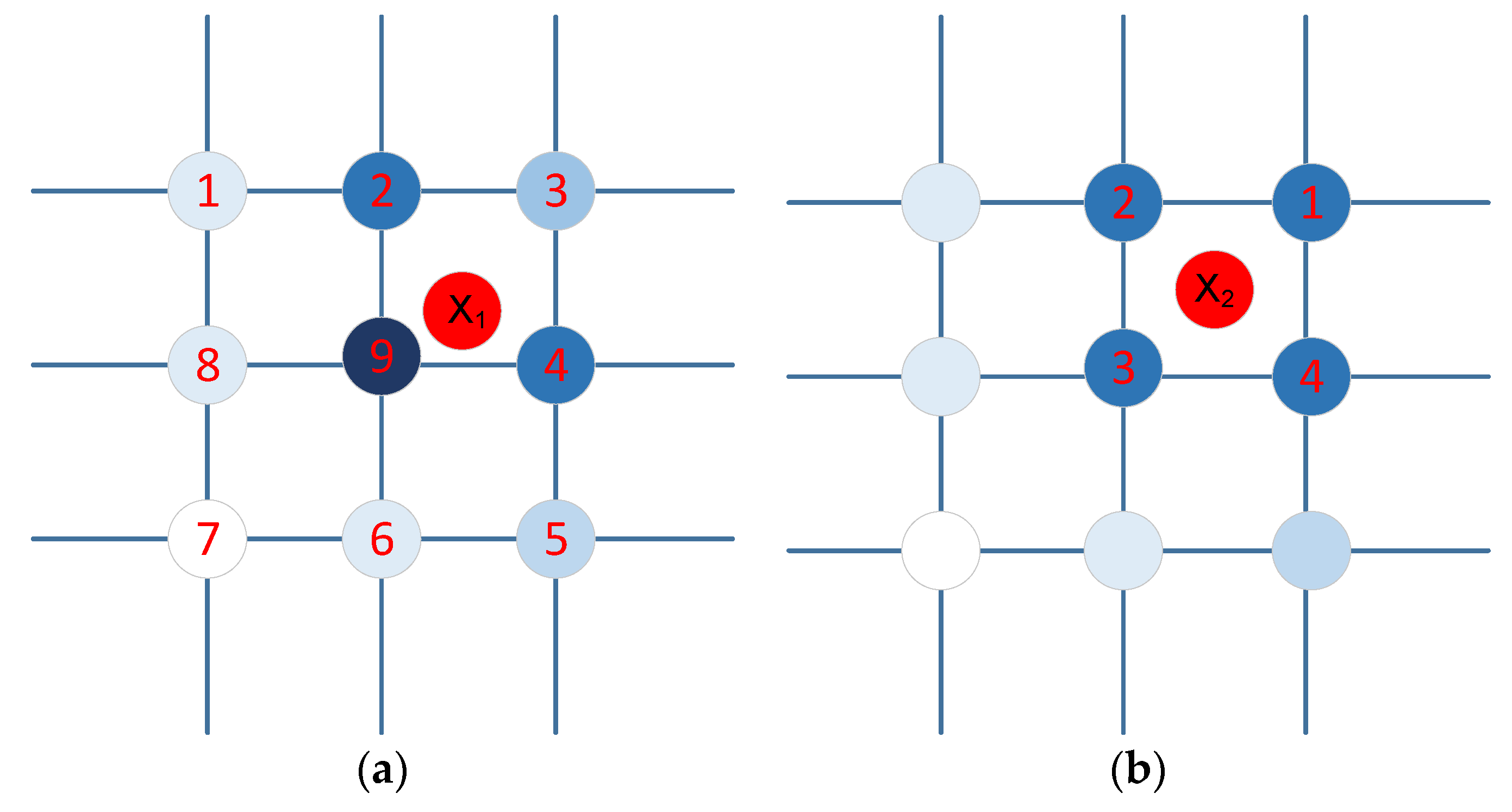 Indoor Localization Based on VIO System and Three-Dimensional Map Matching