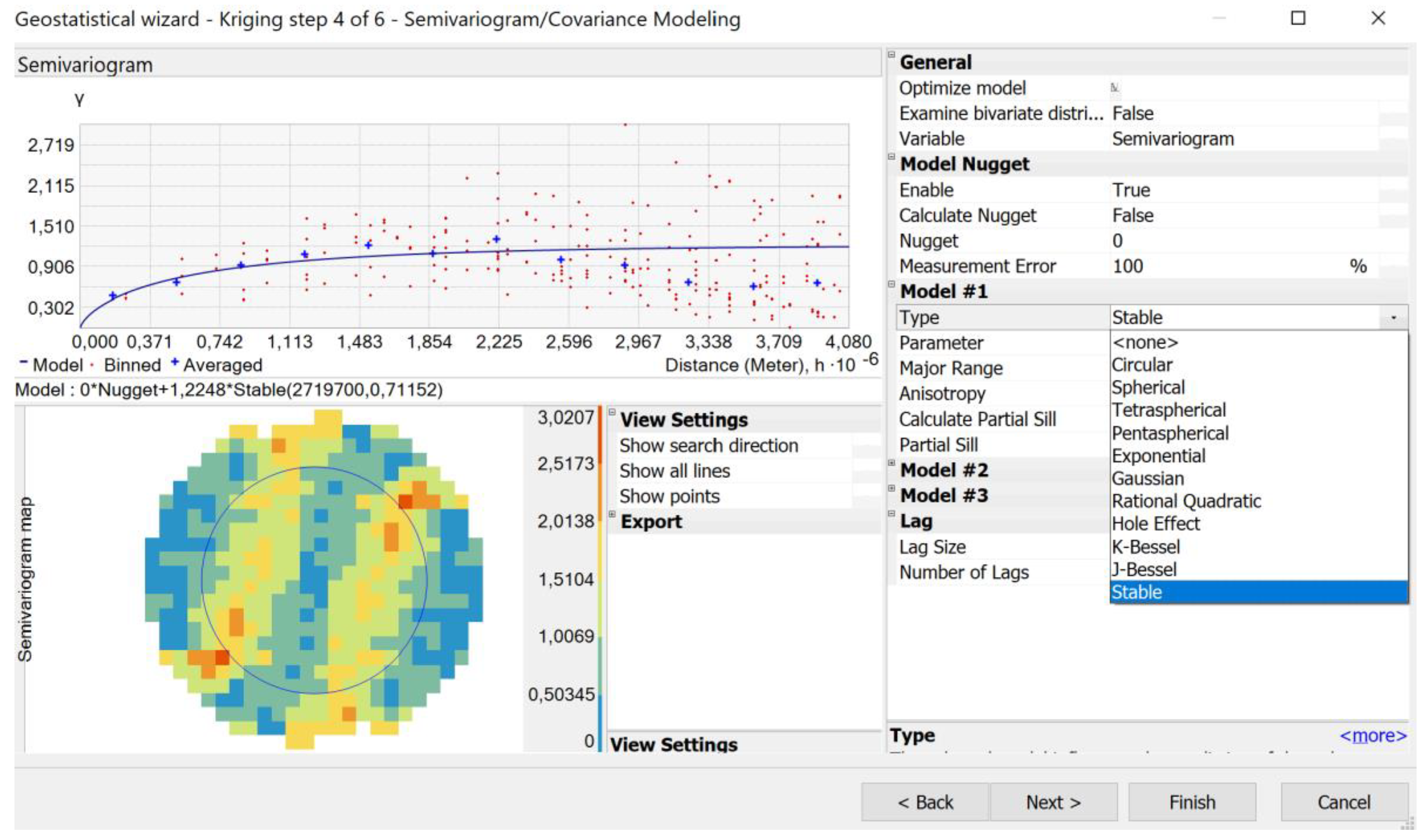 Optimal Geostatistical Methods for Interpolation of the Ionosphere: A ...