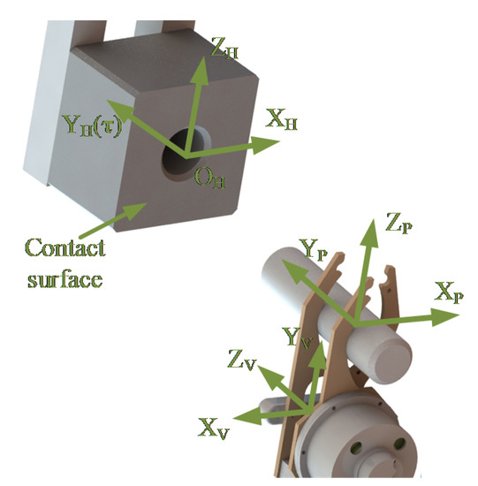 Peg-in-Hole Assembly Based on Six-Legged Robots with Visual Detecting and Force Sensing