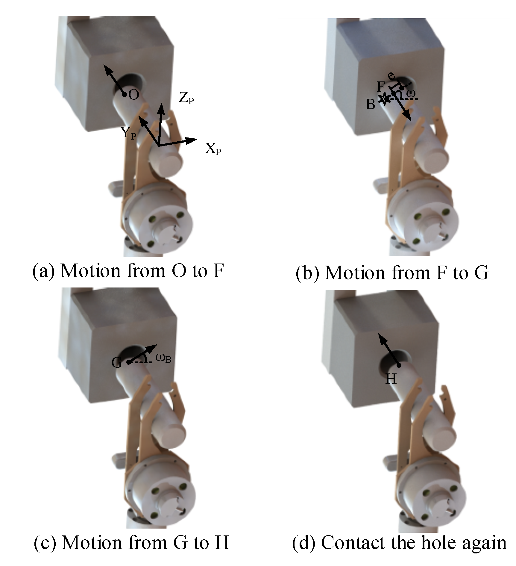 Sensors | Free Full-Text | Peg-in-Hole Assembly Based on Six-Legged ...