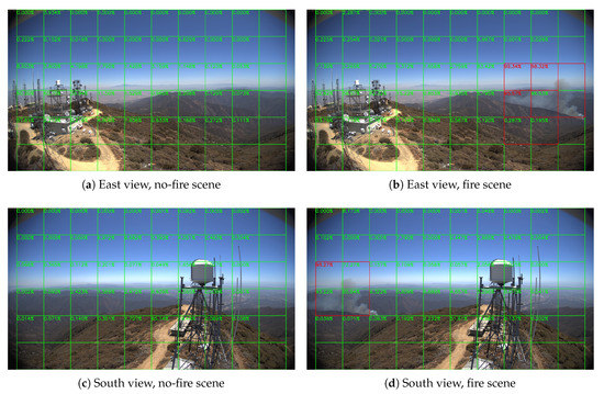 Sensors | Free Full-Text | Computationally Efficient Wildfire Detection Method Using a Deep ...