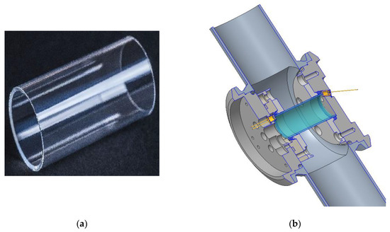 Cylindrical IR-ATR Sensors for Process Analytics