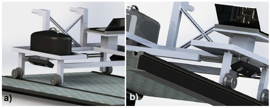 New Instrumented Trolleys and A Procedure for Automatic 3D Optical ...