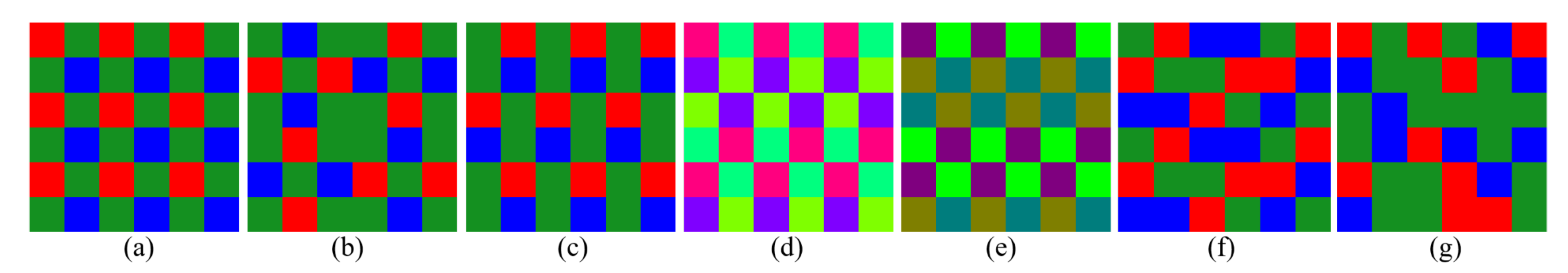 Joint Demosaicing and Denoising Based on a Variational Deep Image Prior ...