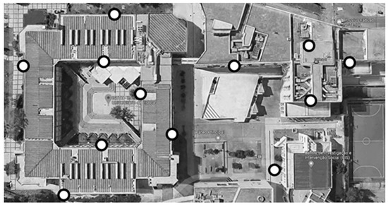 BIM in People2People and Things2People Interactive Process