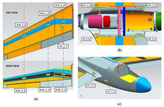 Numerical and Experimental UAV Structure Investigation by Pre-Flight ...
