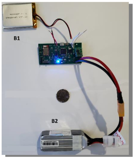 Wireless Module for Nondestructive Testing/Structural Health Monitoring ...