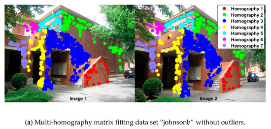 Outlier Detection Based on Residual Histogram Preference for Geometric Multi-Model Fitting