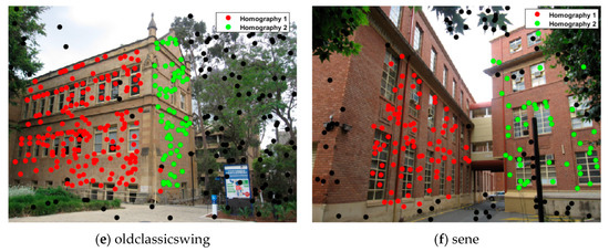 Outlier Detection Based on Residual Histogram Preference for Geometric Multi-Model Fitting