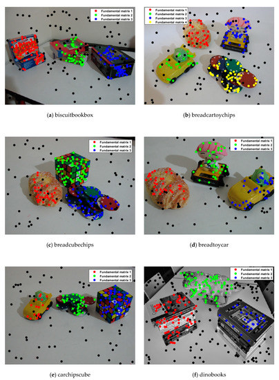 Outlier Detection Based on Residual Histogram Preference for Geometric Multi-Model Fitting