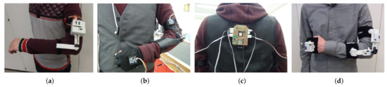An Open-Source 7-DOF Wireless Human Arm Motion-Tracking System for Use ...