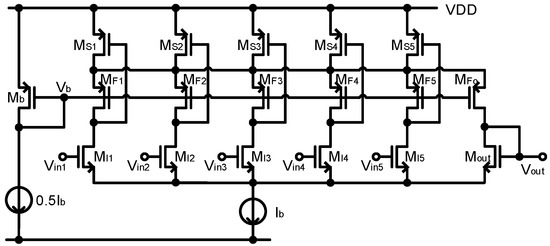 Design of an Always-On Image Sensor Using an Analog Lightweight Convolutional Neural Network