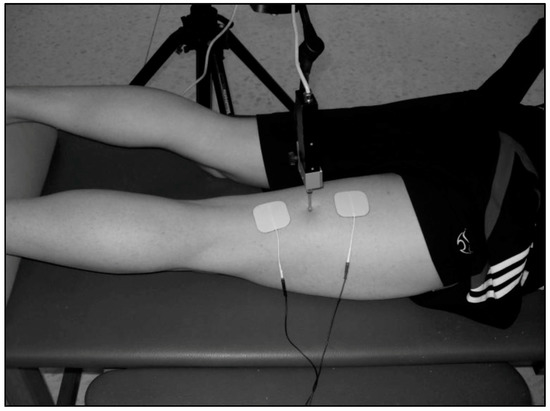 Changes in Muscle Contractile Properties after Cold- or Warm-Water ...