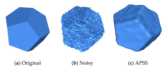 Sparse Regularization-Based Approach for Point Cloud Denoising and Sharp Features Enhancement