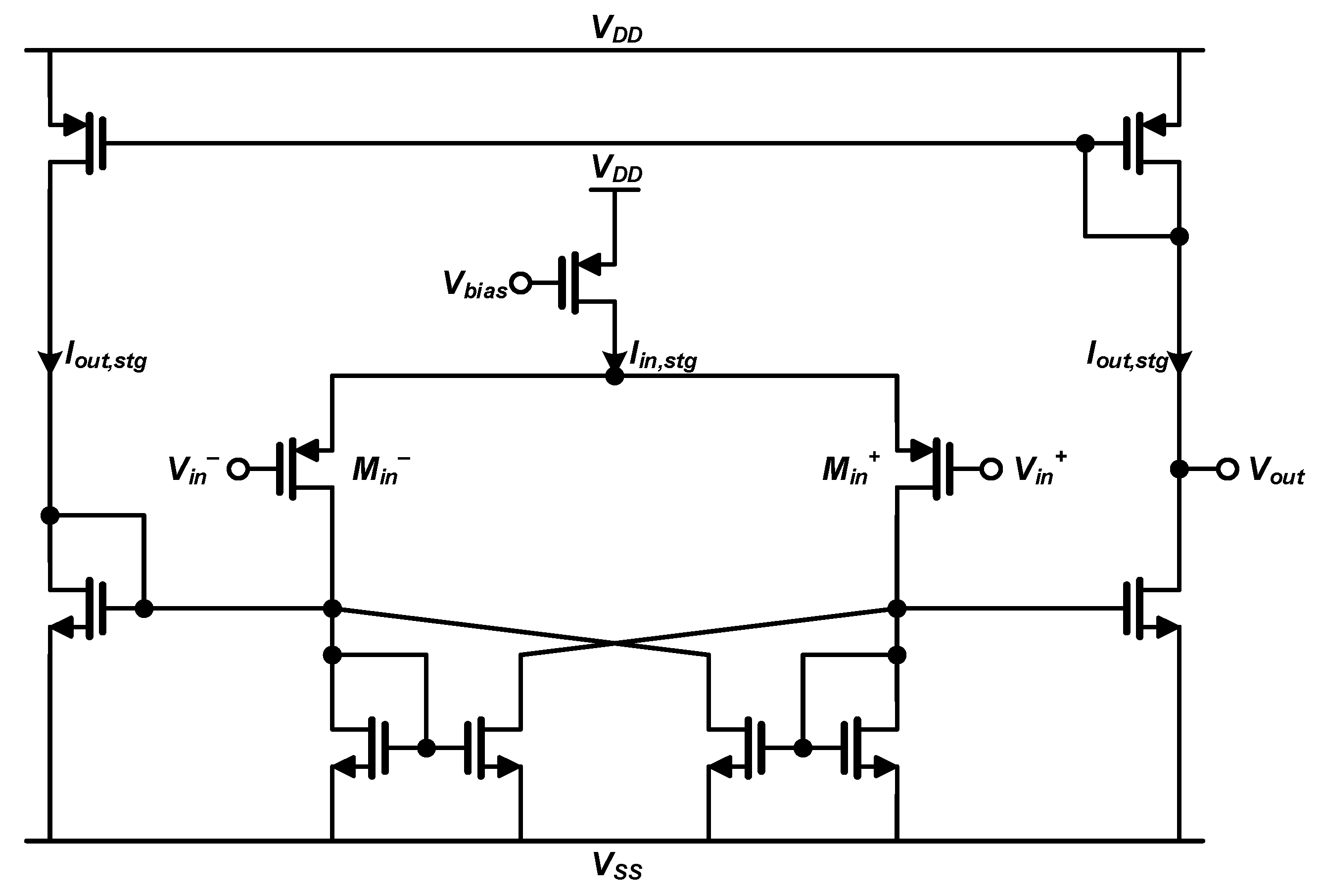 A Power-Efficient Radiation Sensor Interface with a Peak-Triggered ...