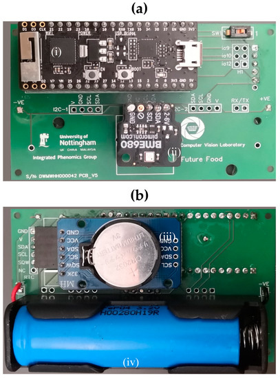 Low-Cost Automated Vectors and Modular Environmental Sensors for Plant ...