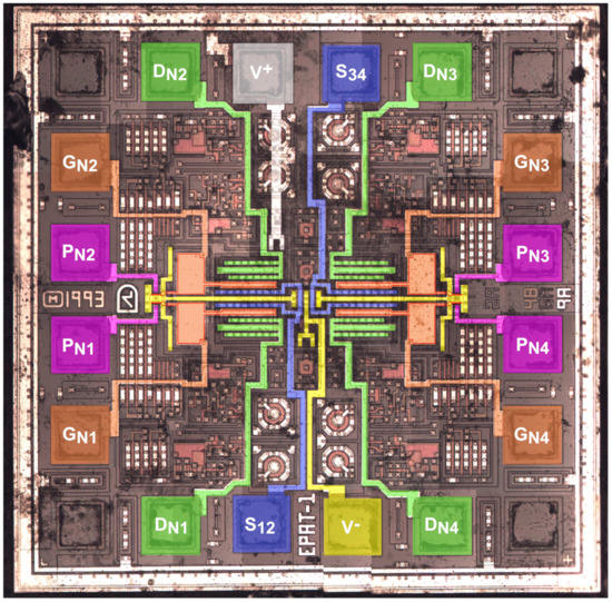 Floating-Gate MOS Transistor with Dynamic Biasing as a Radiation Sensor