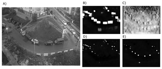 Multi-Camera Vehicle Tracking Using Edge Computing and Low-Power Communication